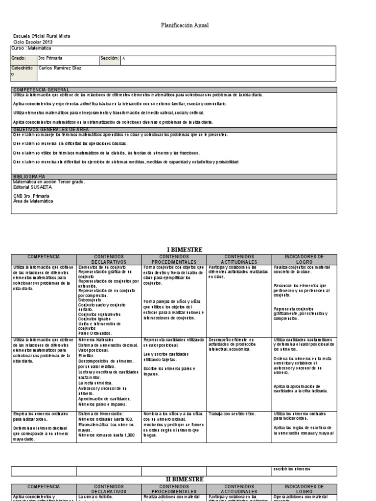 Planificacion Anual Tercer Grado | PDF | Números | División (Matemáticas)