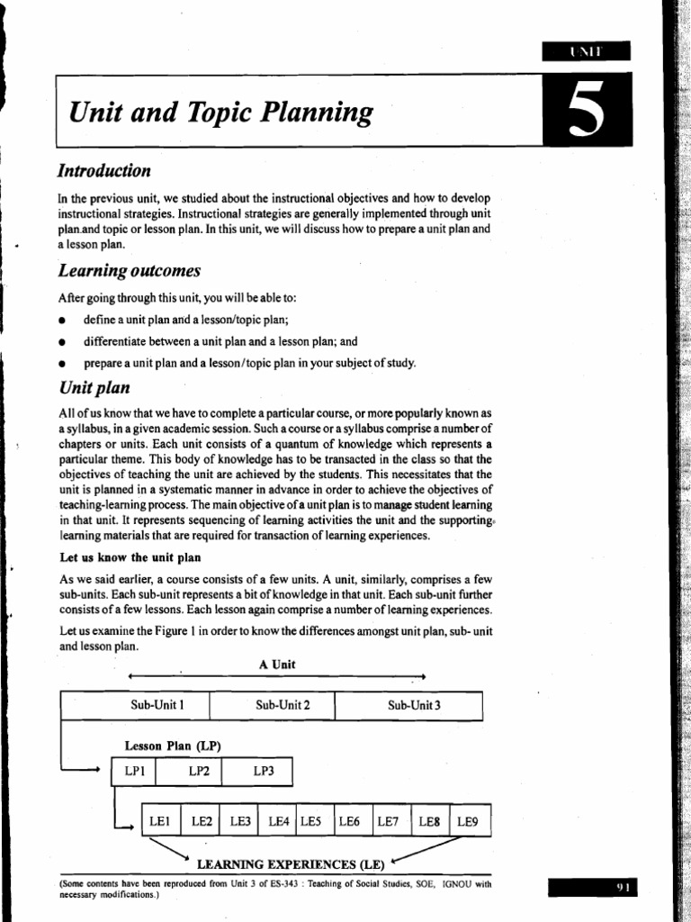 Instructional Plans, Year Plan, Unit Plan, Lesson Plan | PDF | Teaching ...