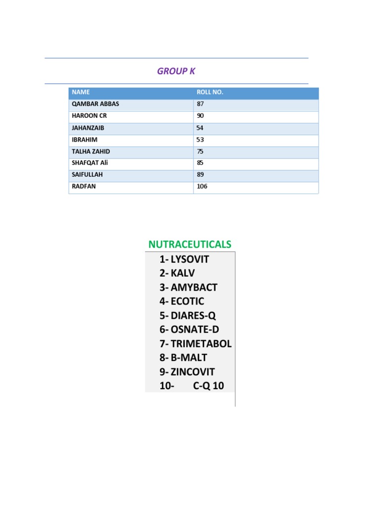 Pharmacognosy Practical 6th Sems | PDF