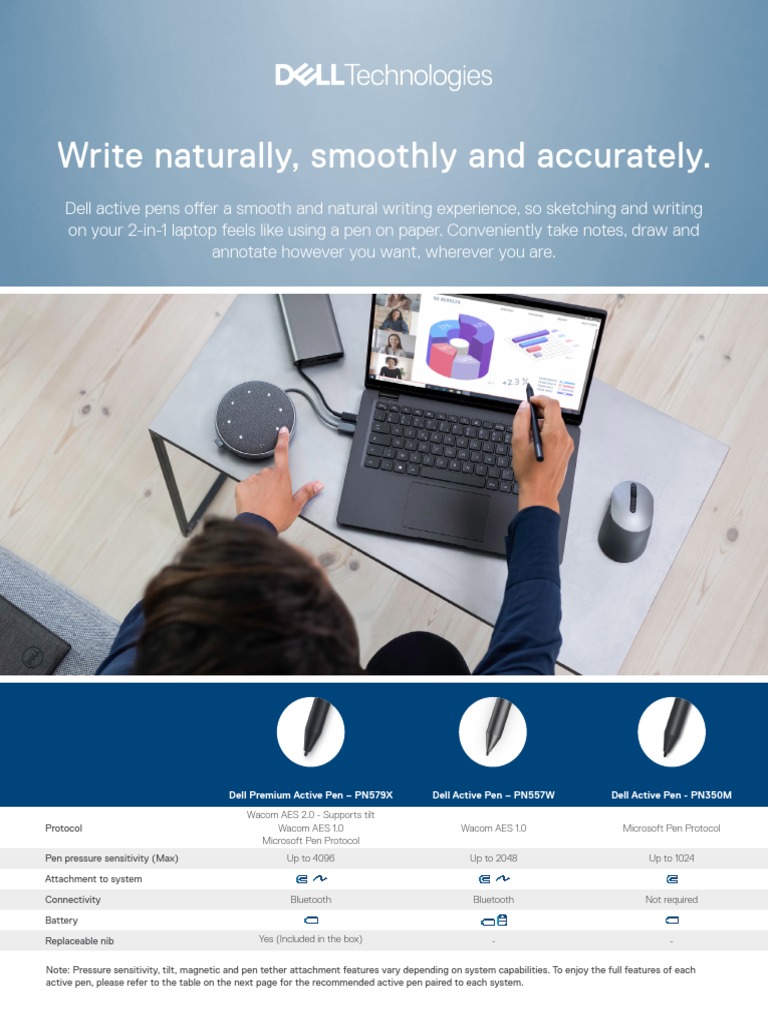 Dell Active Pen Compatibility Guide | PDF | Classes Of Computers ...