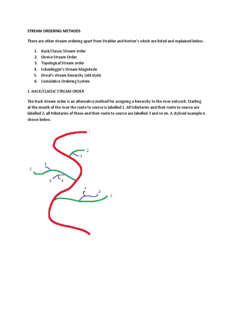 Stream Ordering Patterns | PDF | Groundwater | Aquifer