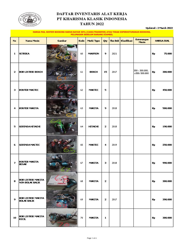 Daftar Inventaris Alat Kerja | PDF