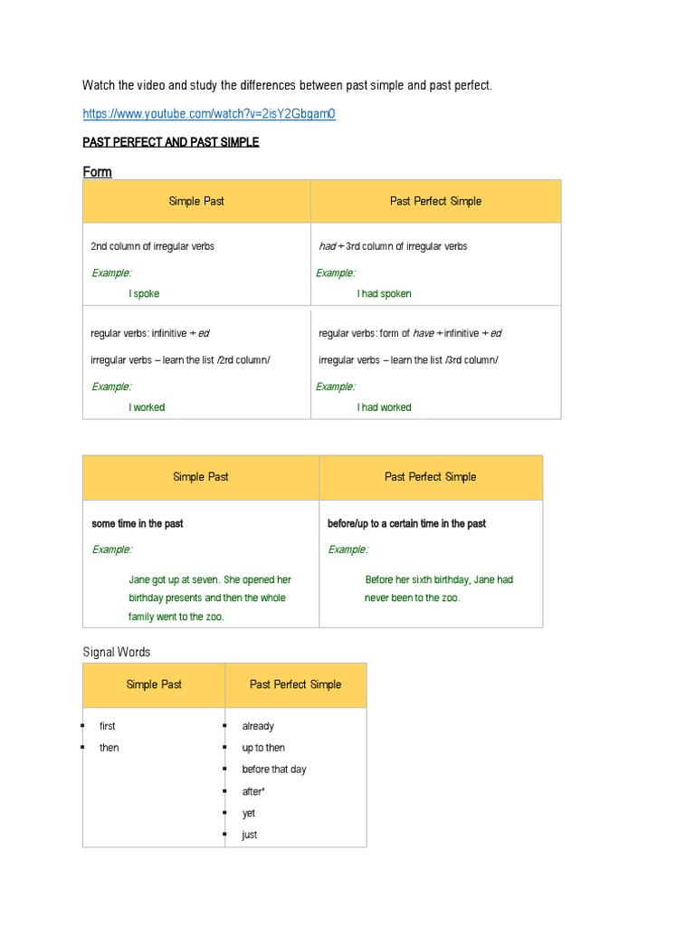 Past Simple Versus Past Perfect | PDF | Perfect (Grammar) | Verb