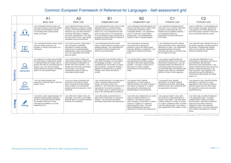 europass_-_european_language_levels_-_self_assessment_grid | PDF ...