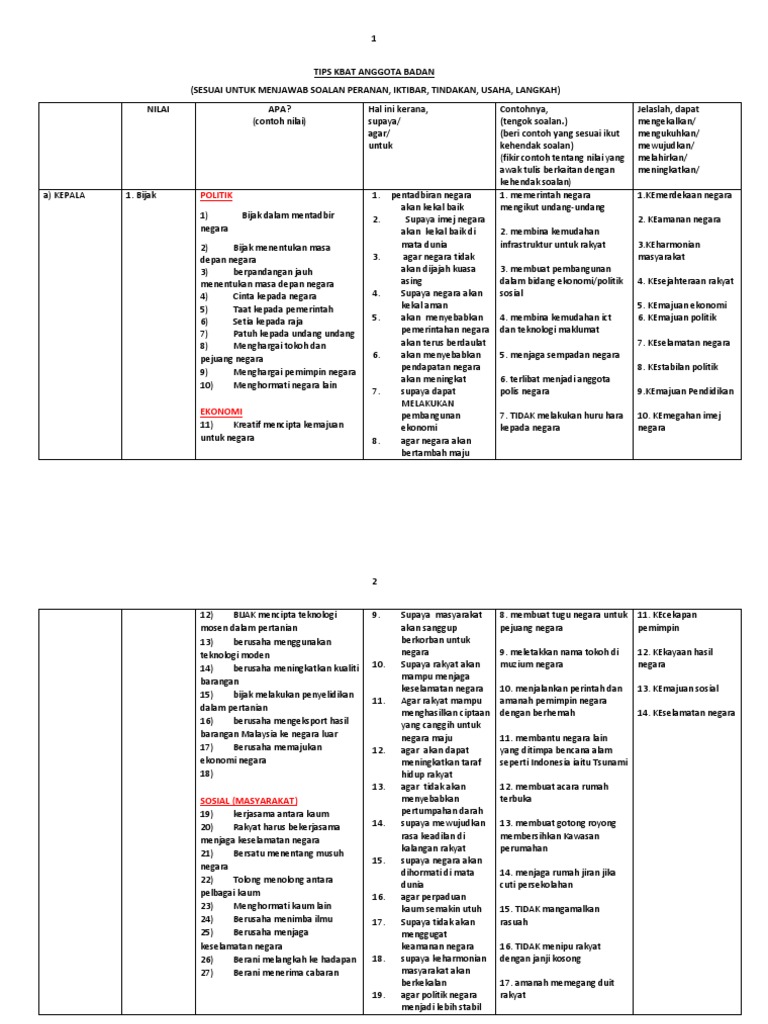 Tips Kbat Anggota Badan 2 | PDF