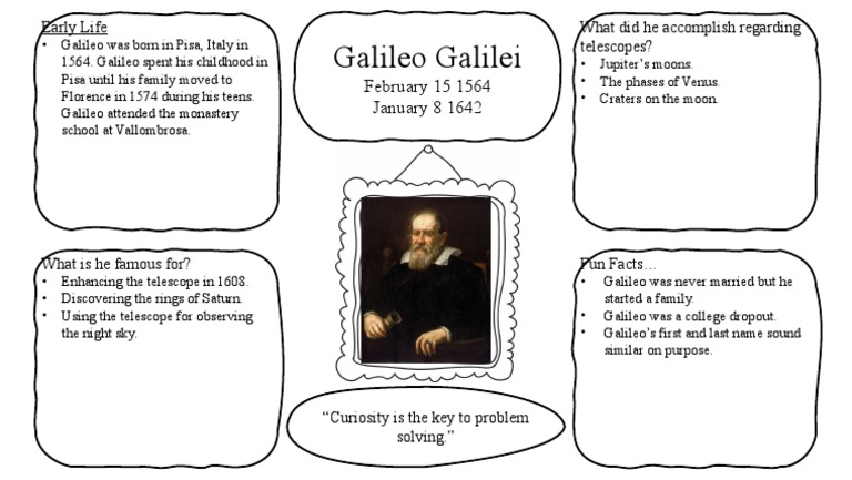 Galileo Galilei: The Father of Modern Astronomy and his Groundbreaking ...