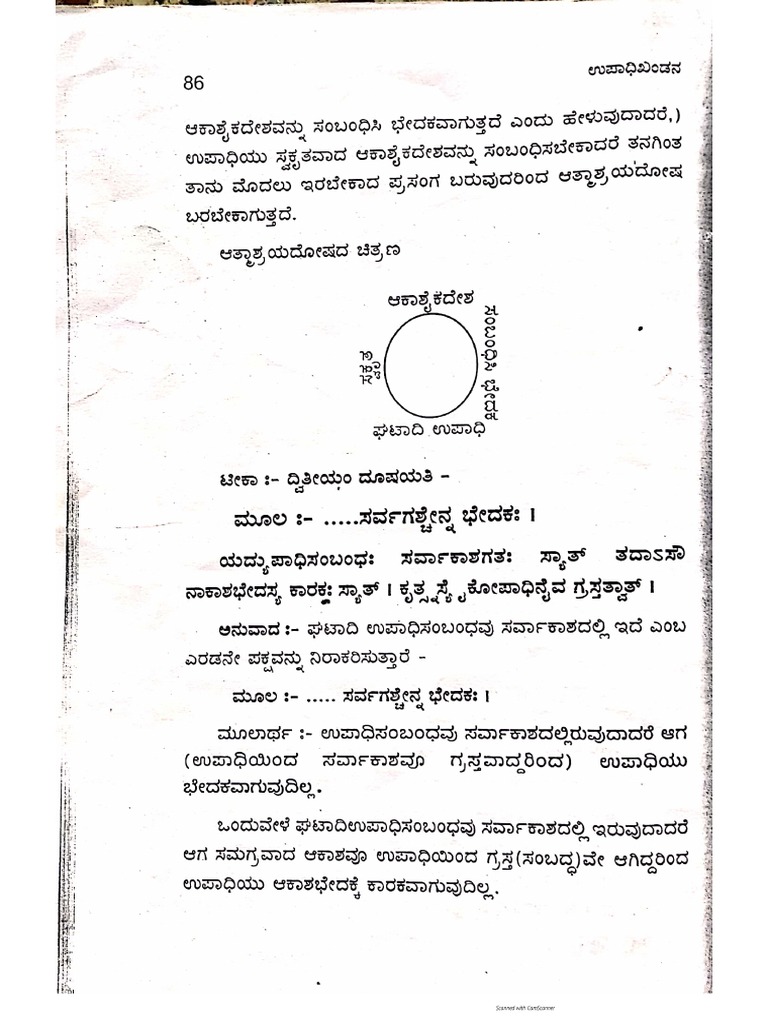 85 To 100 Pages | PDF