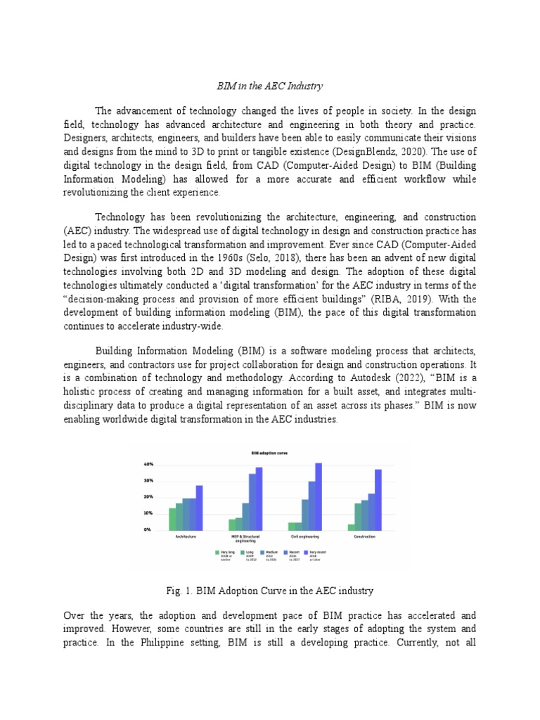 Position Paper - AEC Industry | PDF | Building Information Modeling ...