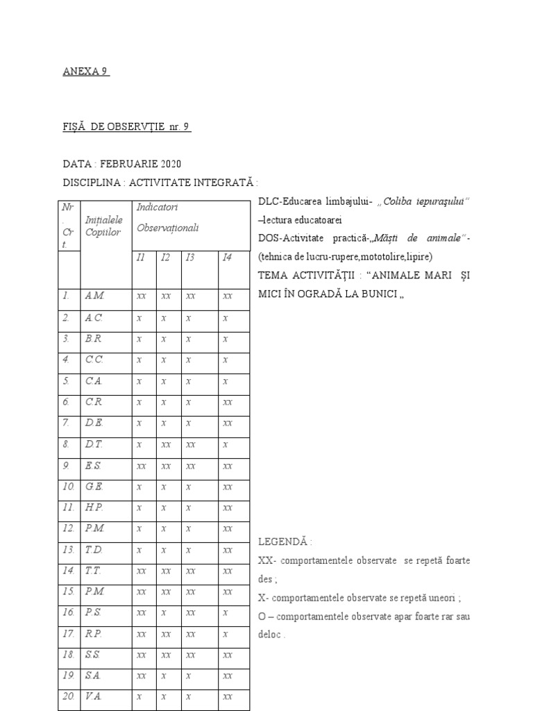 Model de Fisa de Observatie | PDF