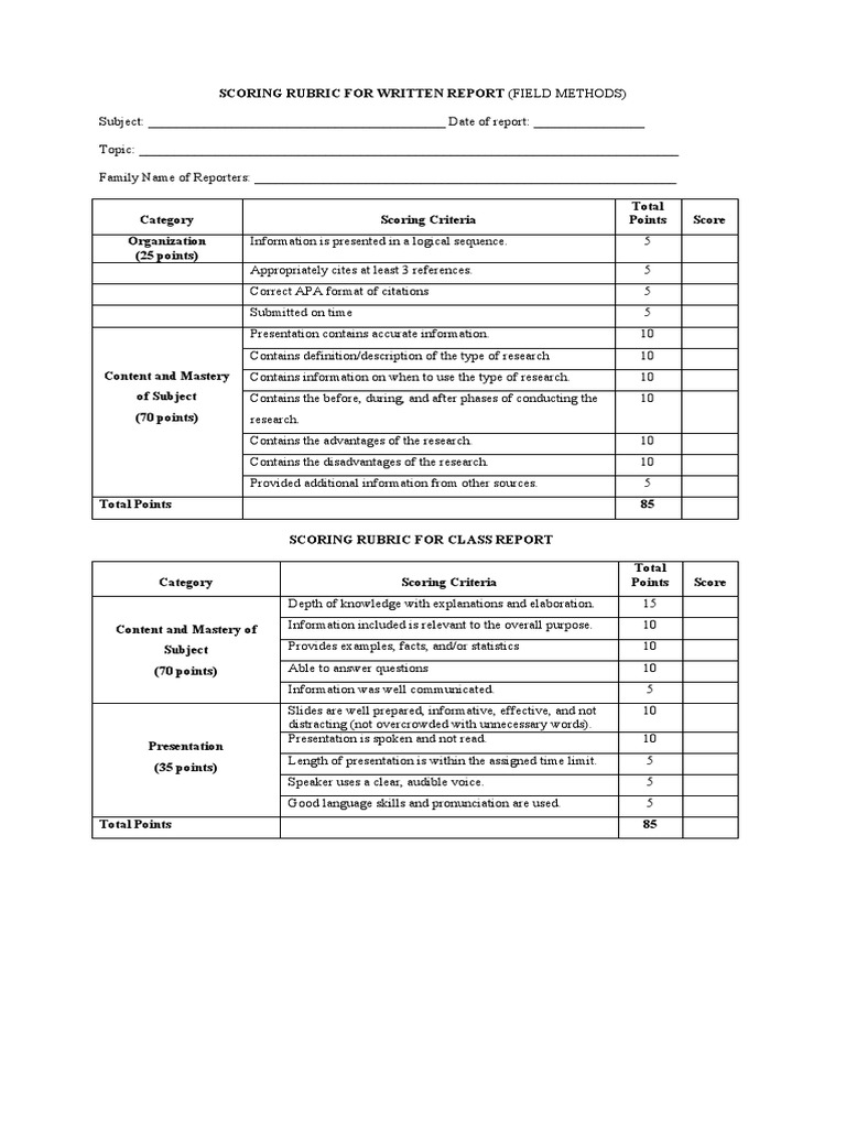 Rubric For Written Report Pdf Information Rubric Academic