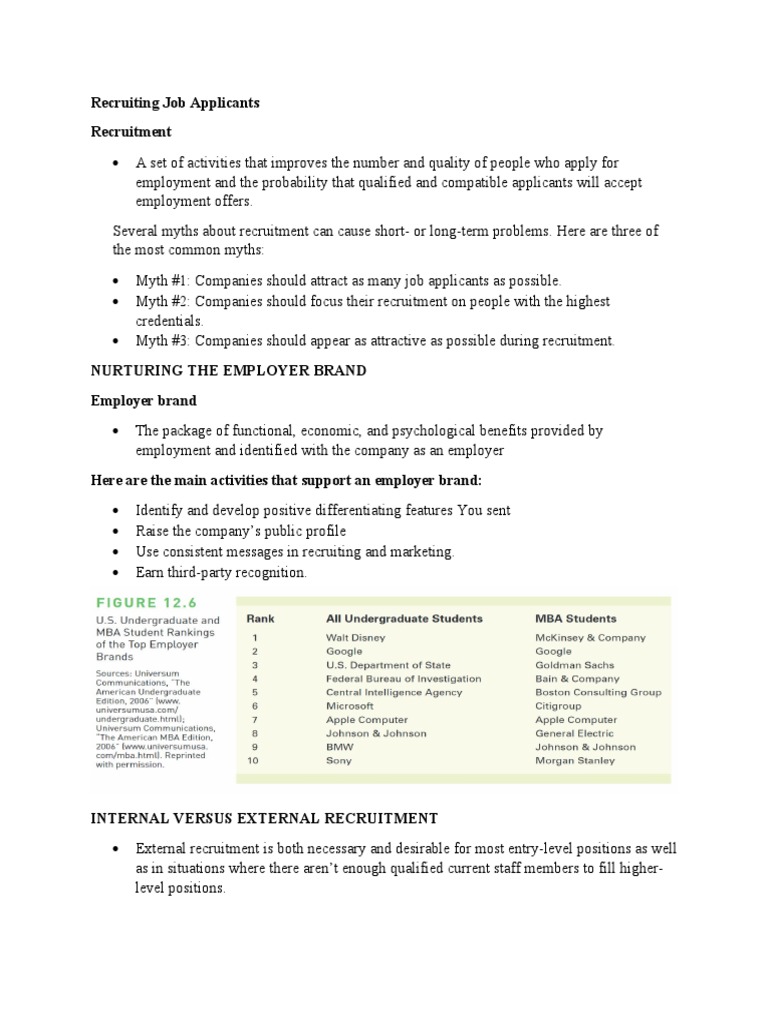 Chapter 11 - Recruiting Job Applicants | PDF