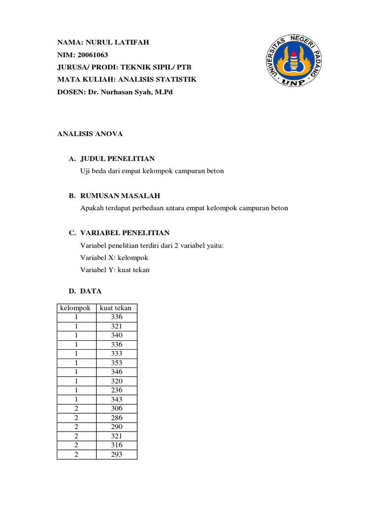 Tugas Analisis ANOVA - NURUL LATIFAH - 20061063 | PDF