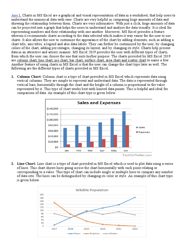 IT Assignment | PDF | Chart | Databases