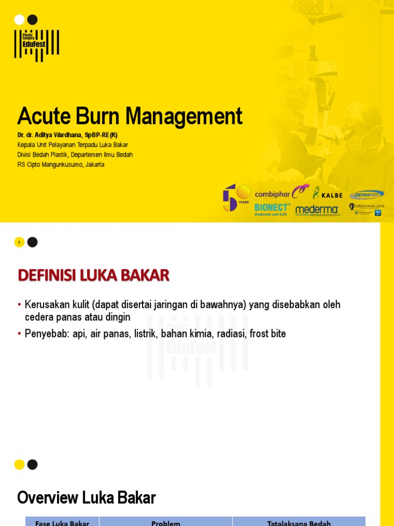 Acute Burn Management Guidelines | PDF | Shock (Circulatory) | Medical ...