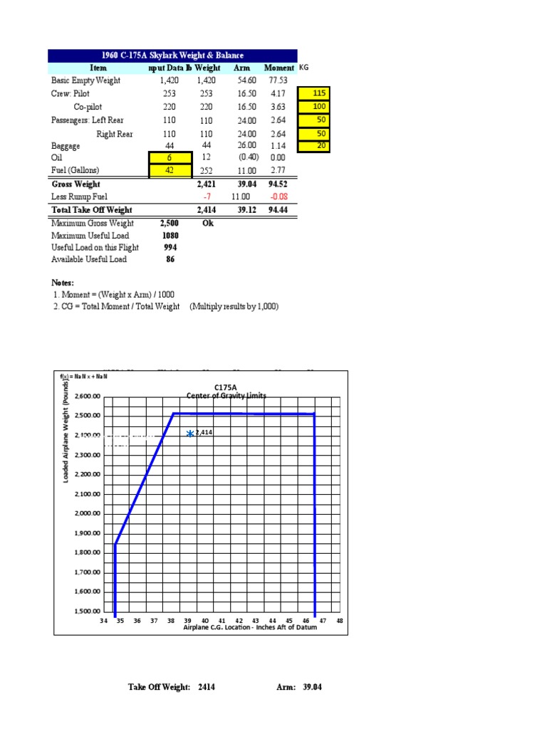 Weight Balance Cessna 175A | PDF | Aviation | Aircraft