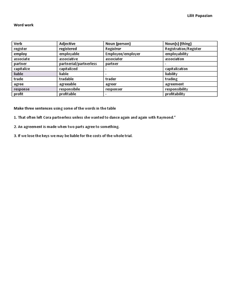 Legal English Lesson 1 | PDF