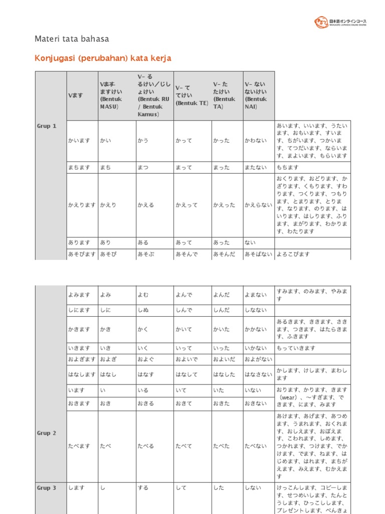 Konjugasi Kata Kerja | PDF