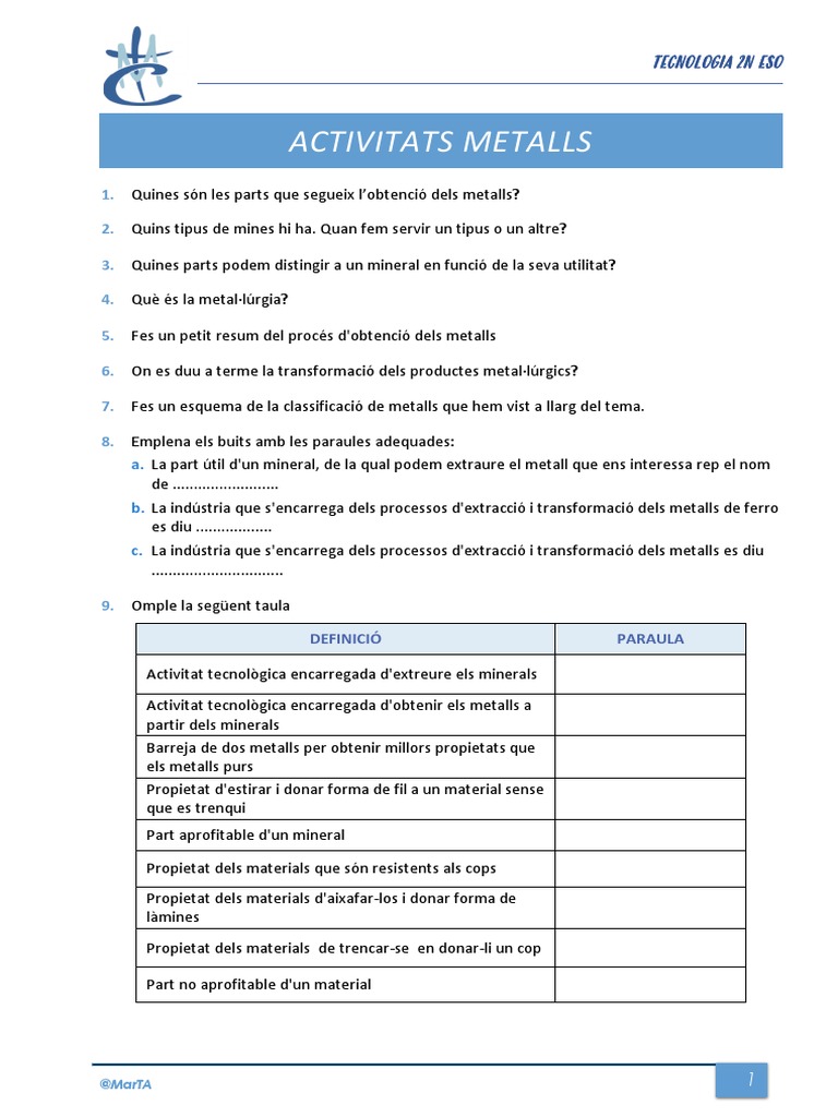 Activitats Metalls 20 | PDF