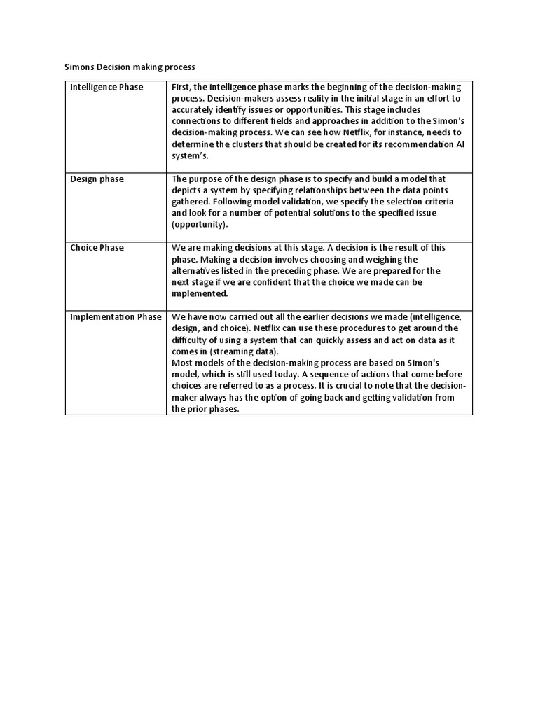 Simons Decision Making Process Netflix | PDF