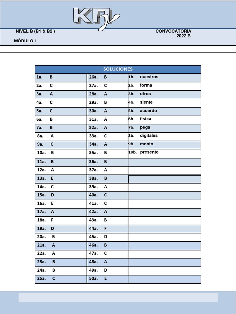 Isp - B1B2 - M1 - 2022B Soluciones | PDF