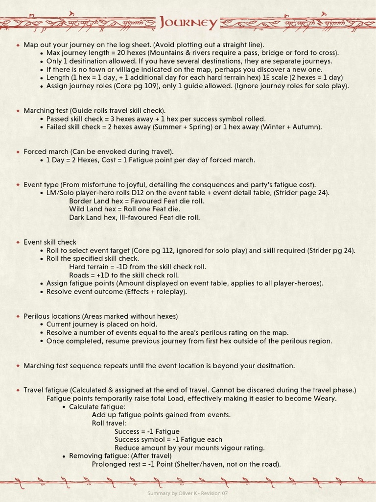 The One Ring - Summary Rev07 | PDF