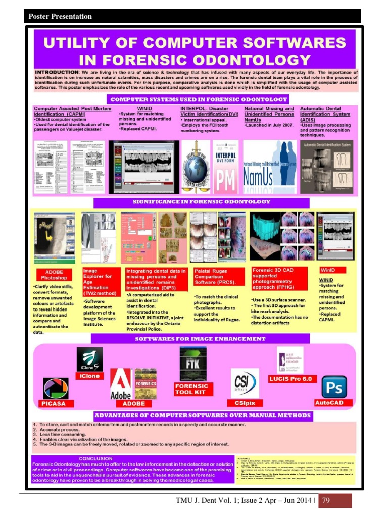 TMJ Poster | PDF | Forensic Science | Dentistry