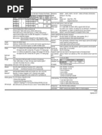 Cisco ASR 9902 Compact High-Performance Router | PDF | Computer Network ...
