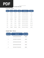 Q-1.Write An SQL Query To Fetch "FIRST - NAME" From Worker Table Using The Alias Name As | PDF ...
