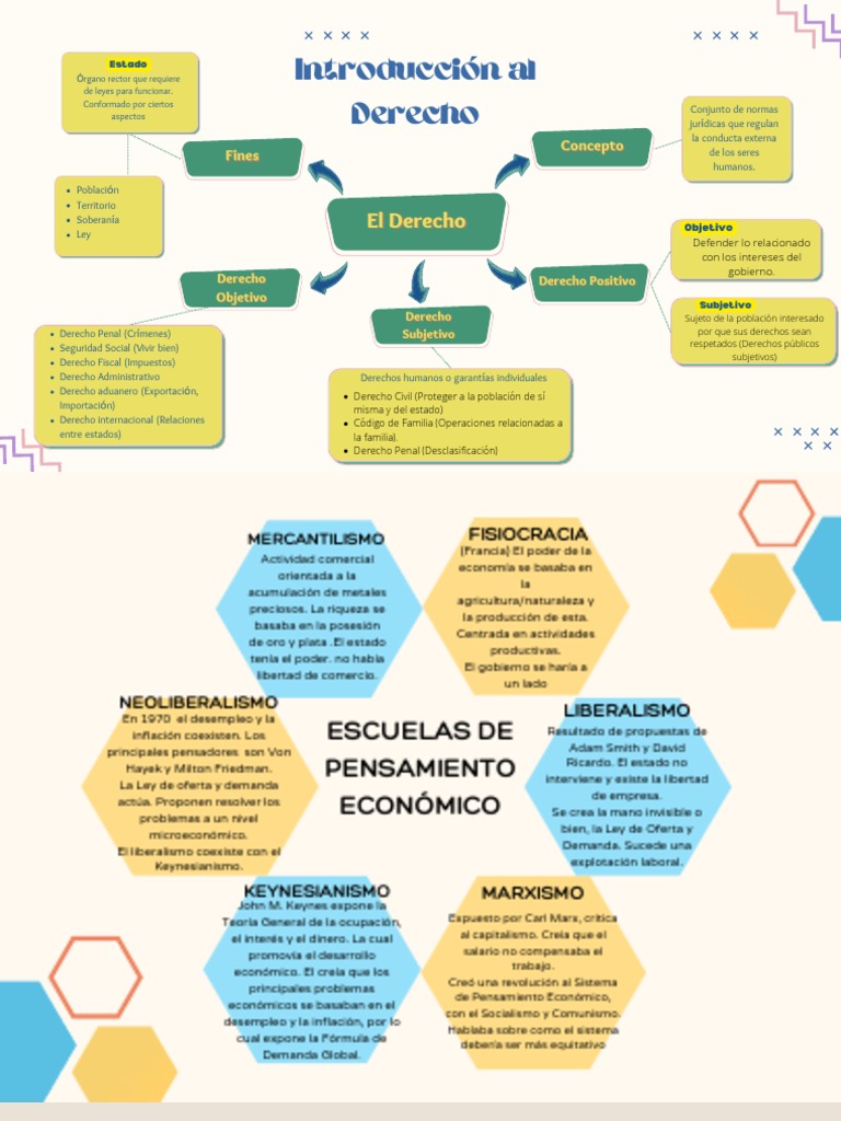 Mapas OMC | PDF | Organización de Comercio Mundial | Economias