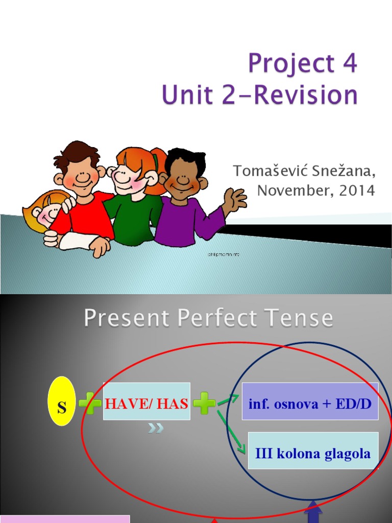 Unit 2 Revision | PDF