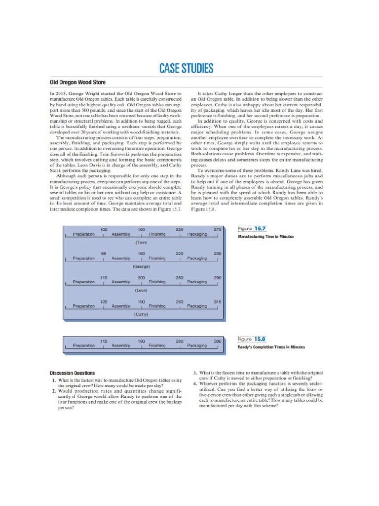 Old Oregon Wood Store Case Study | PDF