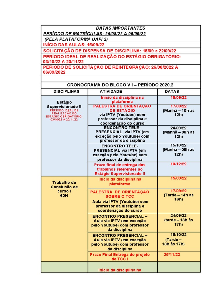 Cronograma Correto BLOCO 7 UAPI 2 | PDF