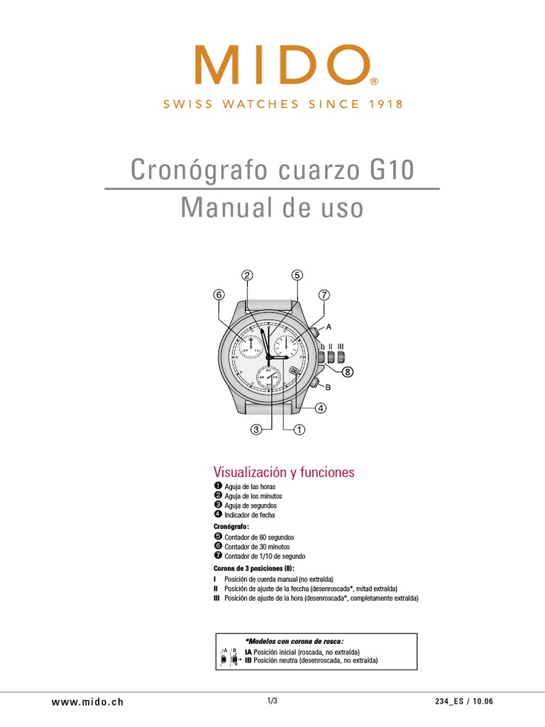 Manual MIDO | PDF | Reloj | Residuos