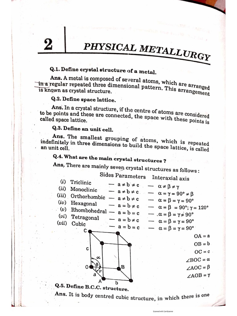 Physical Metallurgy MCQ | PDF Physical Metallurgy MCQ | PDF