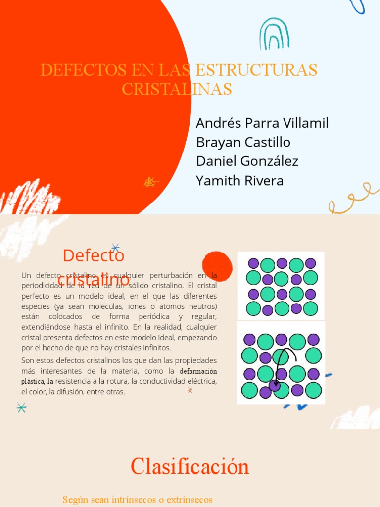 Defectos en Las Estructuras Cristalinas | PDF | Dislocación | Cristal