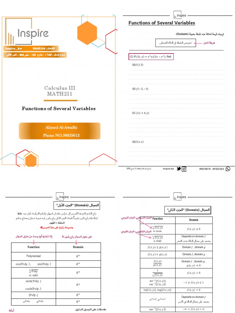Functions Of Several Variables Calculus Iii Math211 Pdf