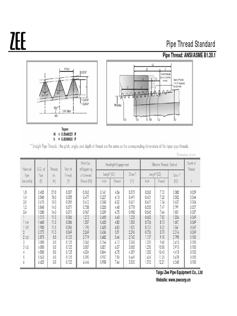 ANSI/ASME B1.20.1 Pipe Thread Standard | PDF