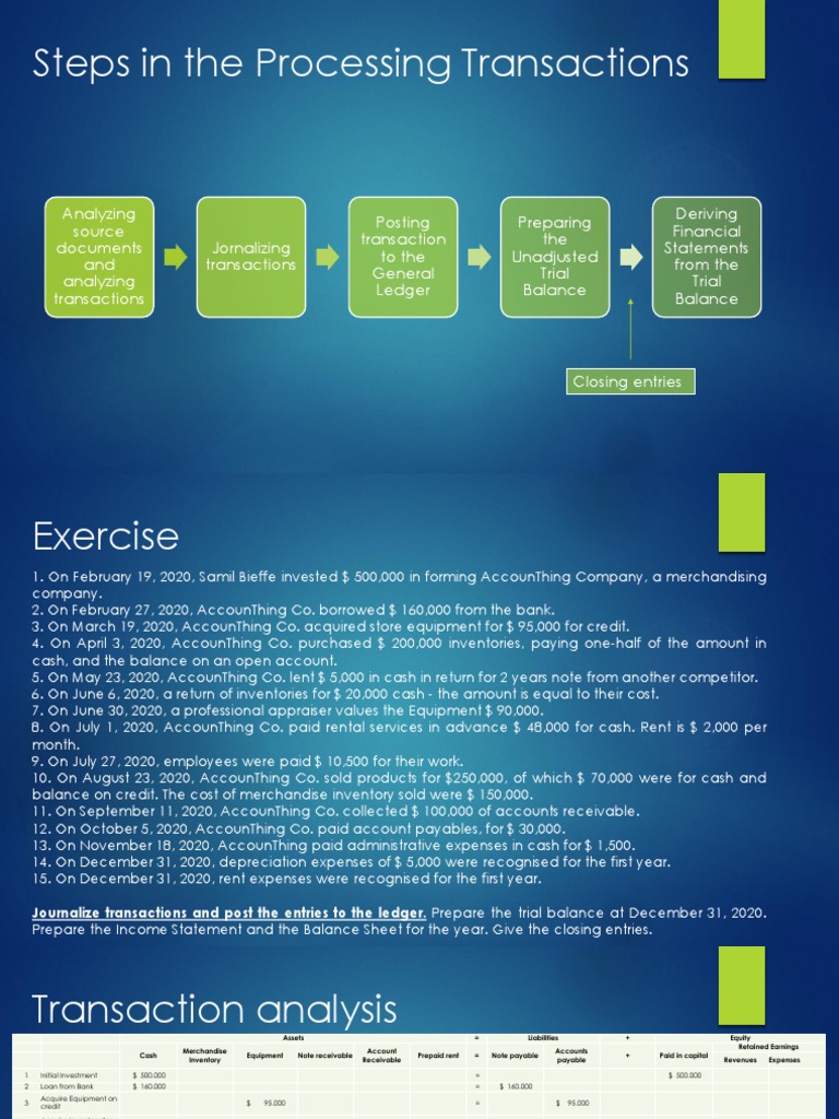 Training Financial Accounting | PDF