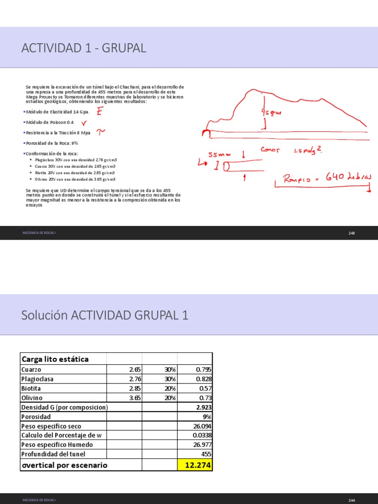 Solución Actividad 1 | PDF | Mecánica | Ingeniería de Edificación