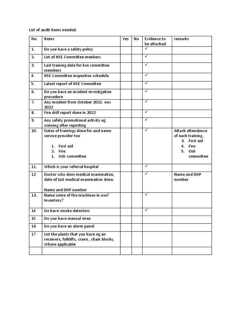 List of Audit Items Needed | PDF