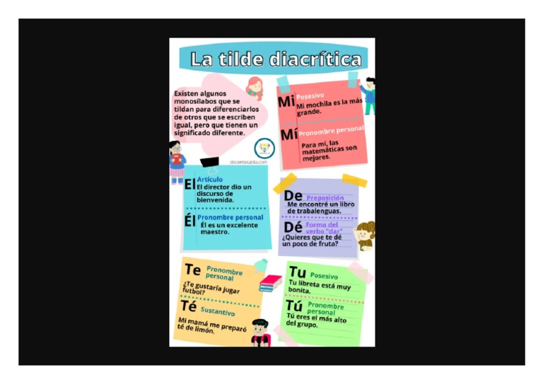 Infografia Dobre La Tilde Diacritica. | PDF