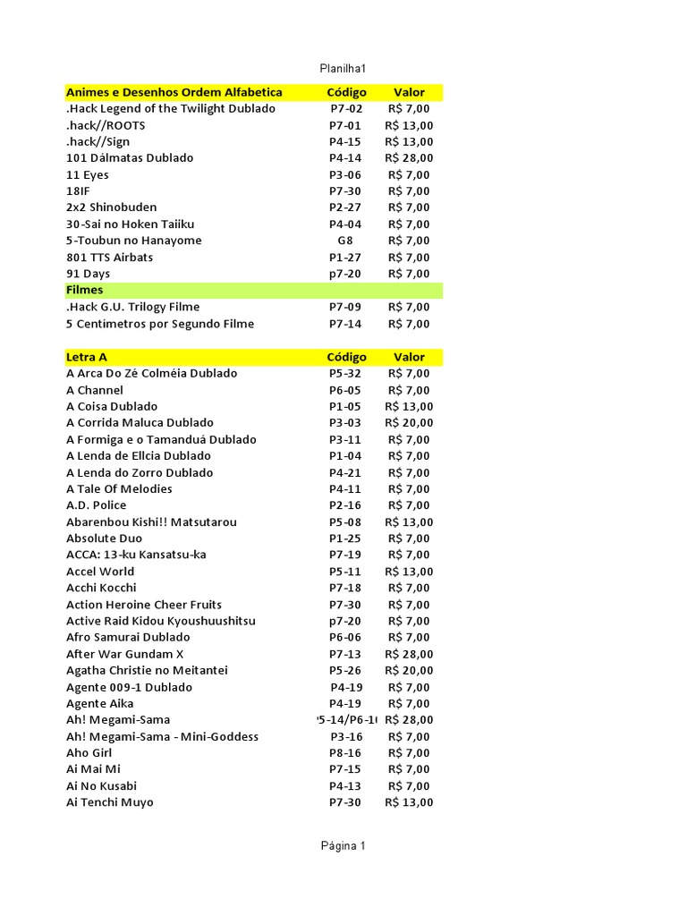 Anime & Cartoons Price List | PDF