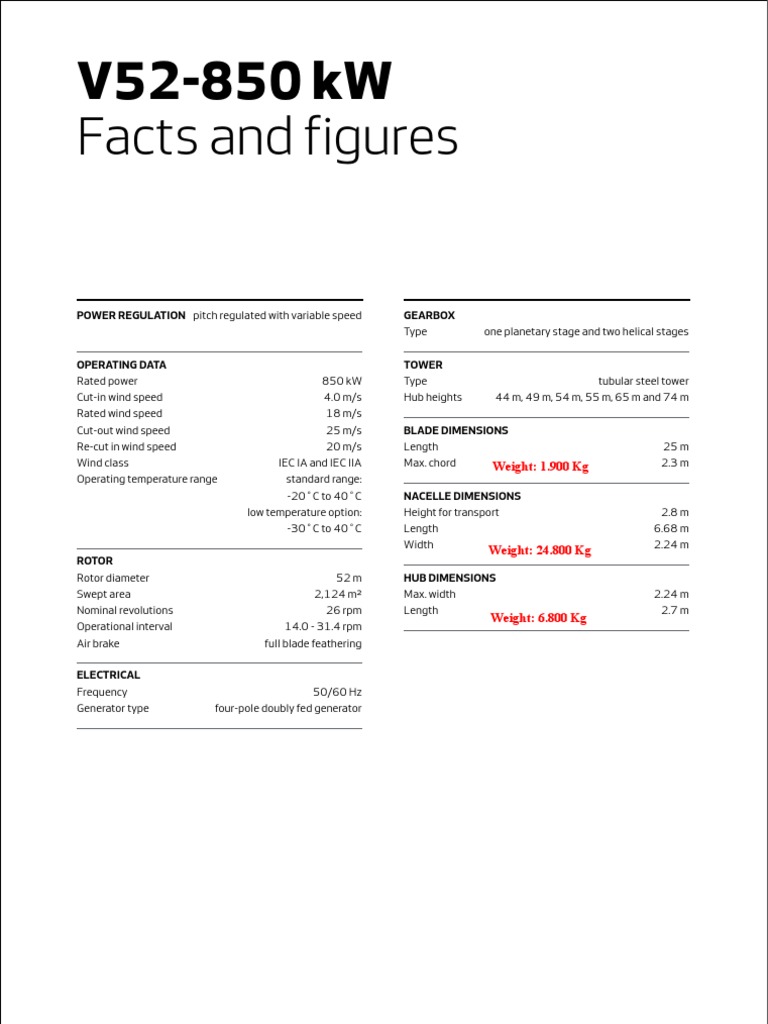 V52 - 850 KW - Dimensiones + Weight | PDF