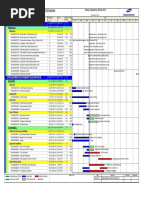 Baseline Schedule Narrative for Construction | PDF | Design | Economic ...