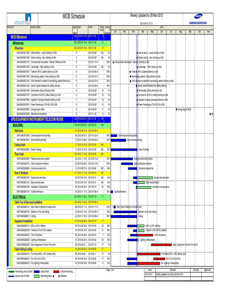 Building Construction Schedule 2 | PDF | Ceiling | Building