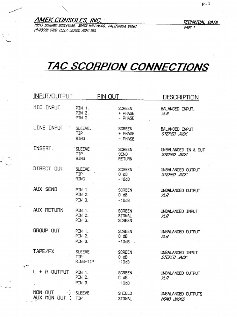 TAC Scorpion Technical Data - Analog Recording Console Forum and Many ...