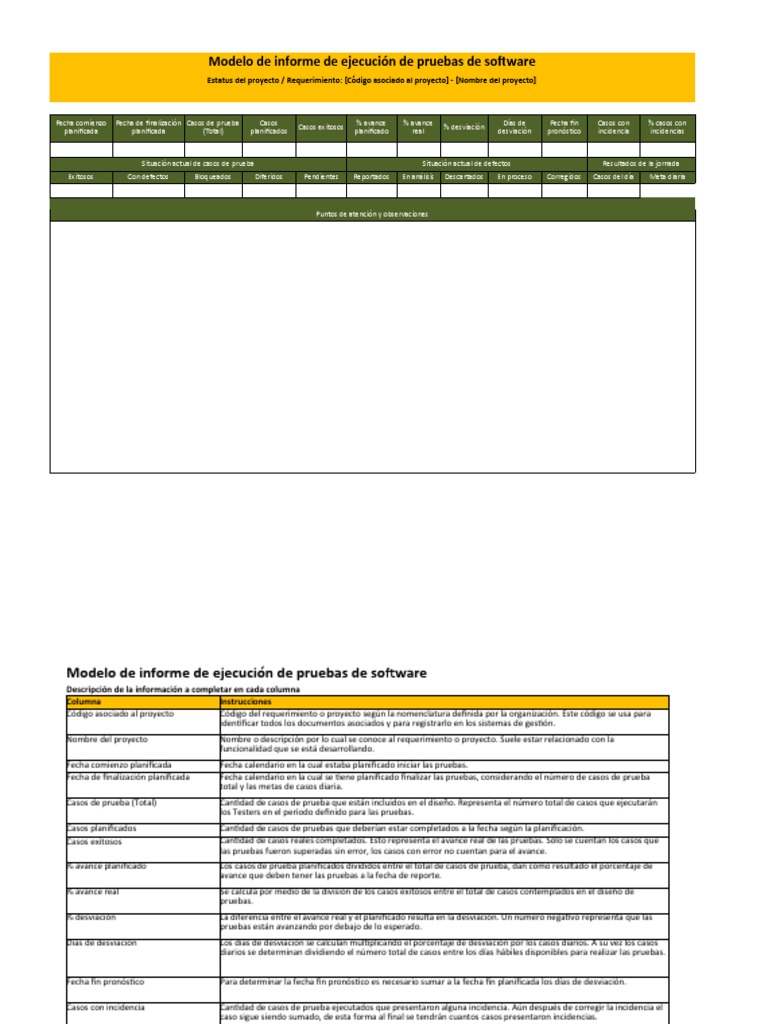 Modelo de Informe de Ejecución de Pruebas de Software | PDF | Pruebas de software | Software
