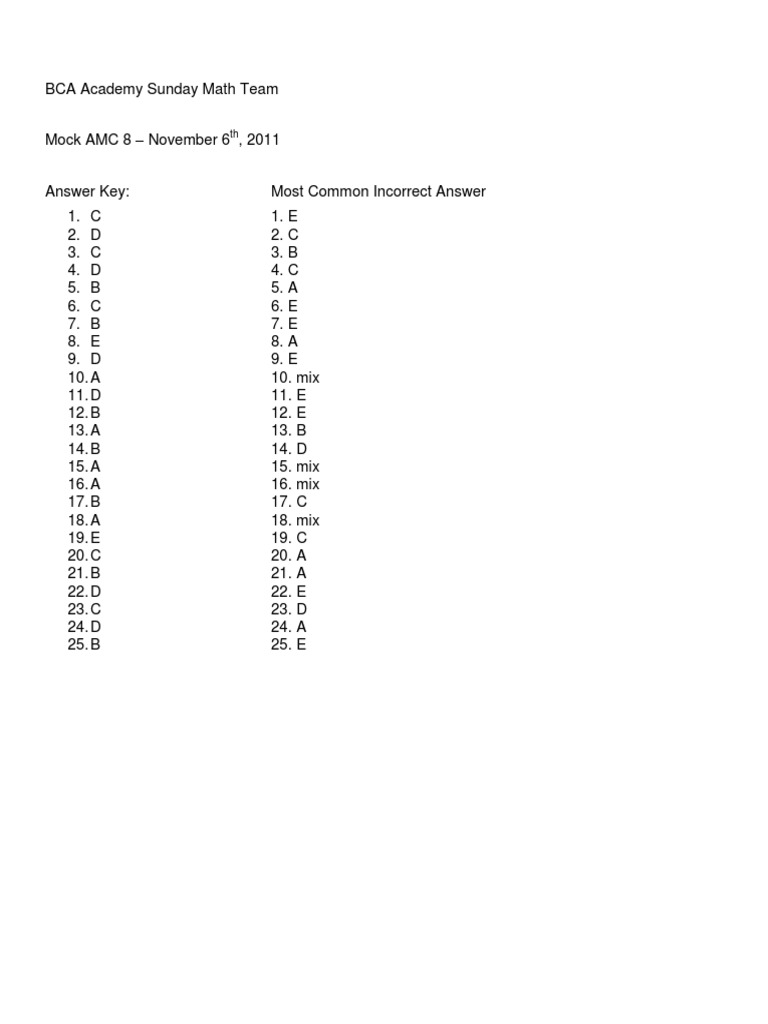 AMC 8 Math Mock Test Answer Key | PDF | Area | Triangle