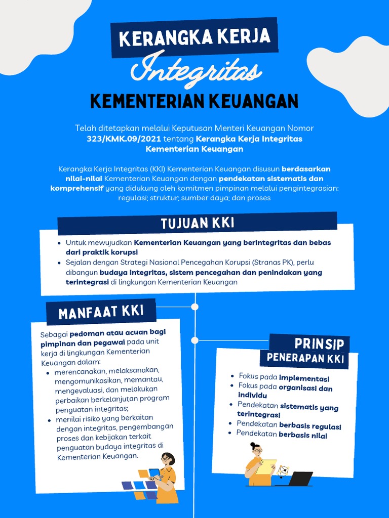 02b. Kerangka Kerja Integritas Kemenkeu (Infografis) | PDF