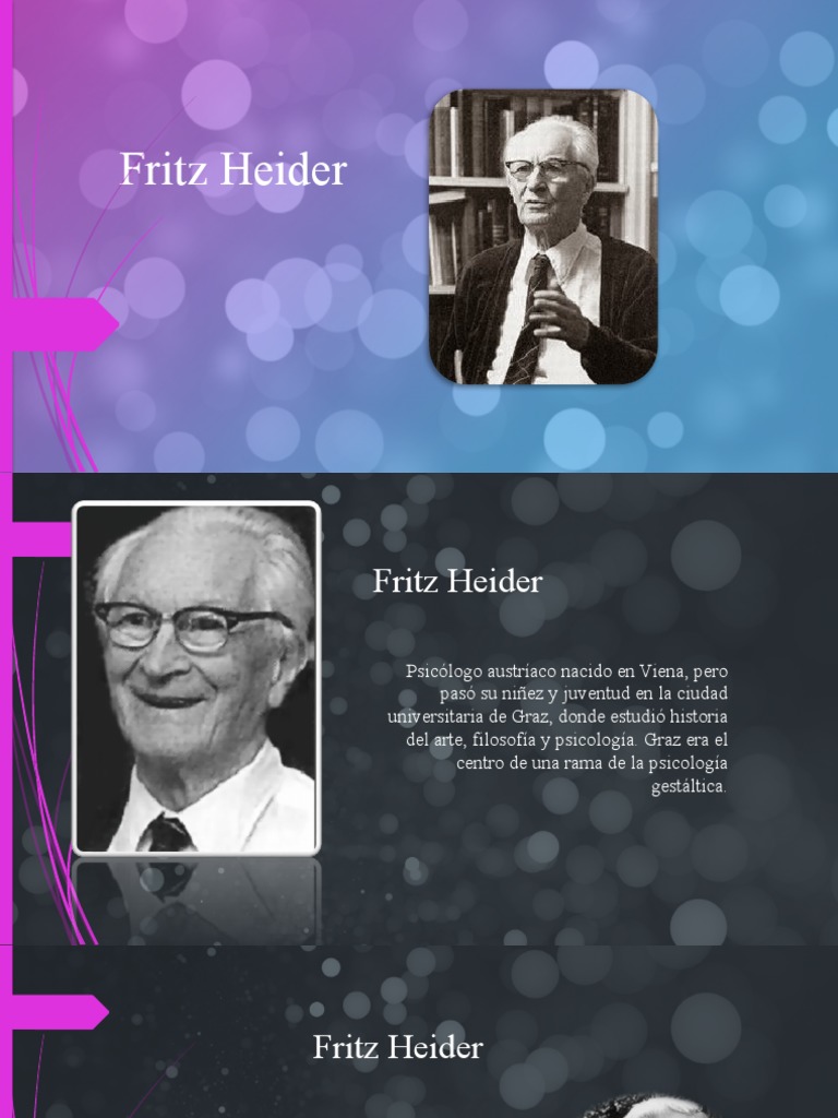 Teoría de Atribución de Fritz Heider | PDF | Sicología | Motivacional